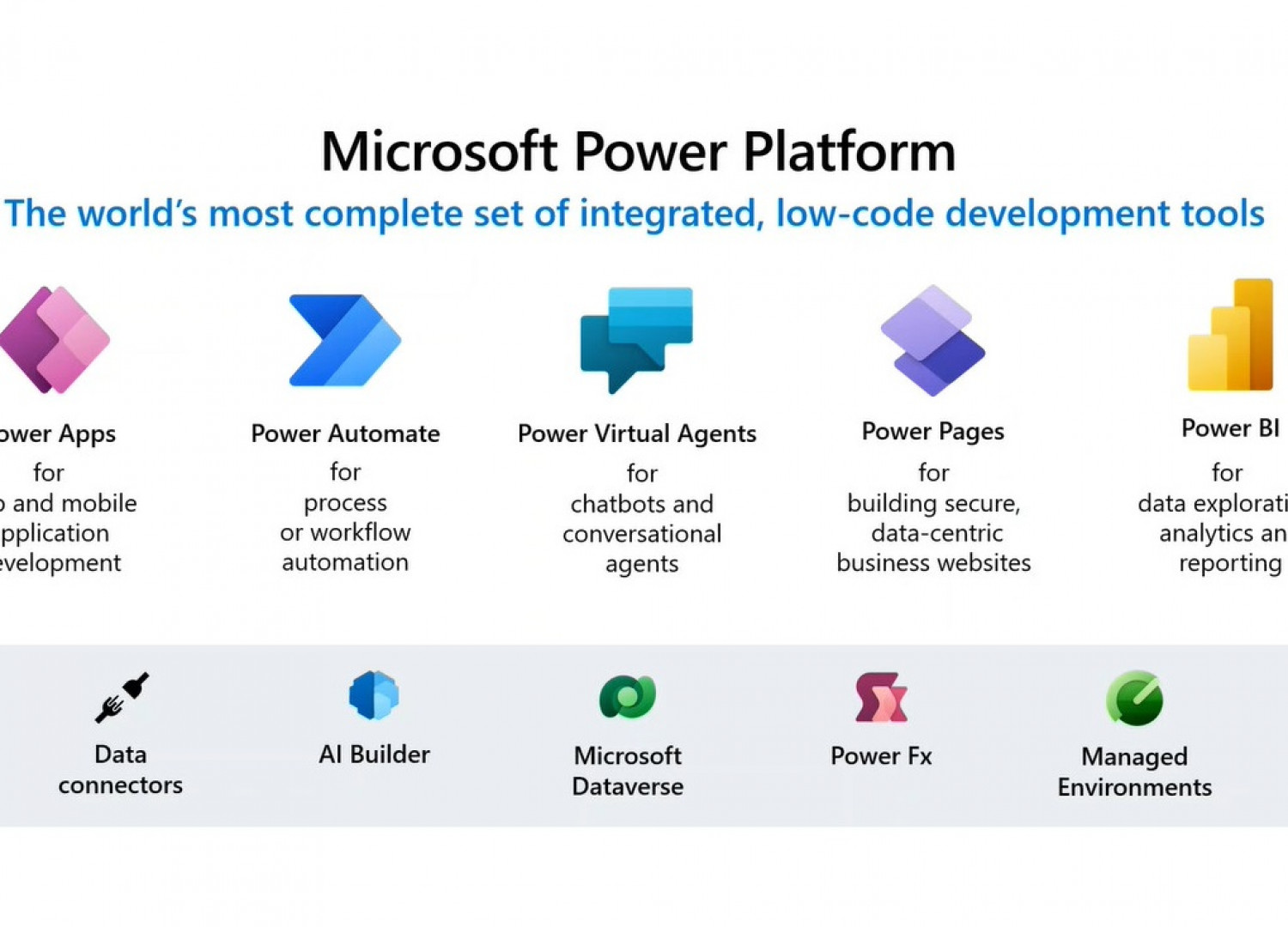 BHK - Tư vấn và triển khai dịch vụ IT chuyên nghiệp