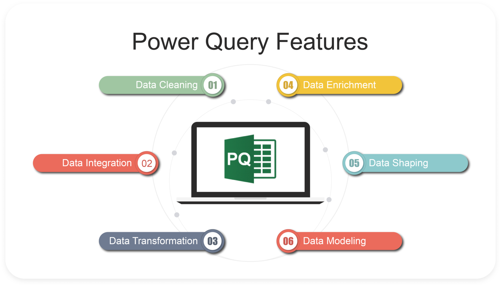 Power Query Là Gì Và Lợi ích Mà Bạn Cần Biết Bhk